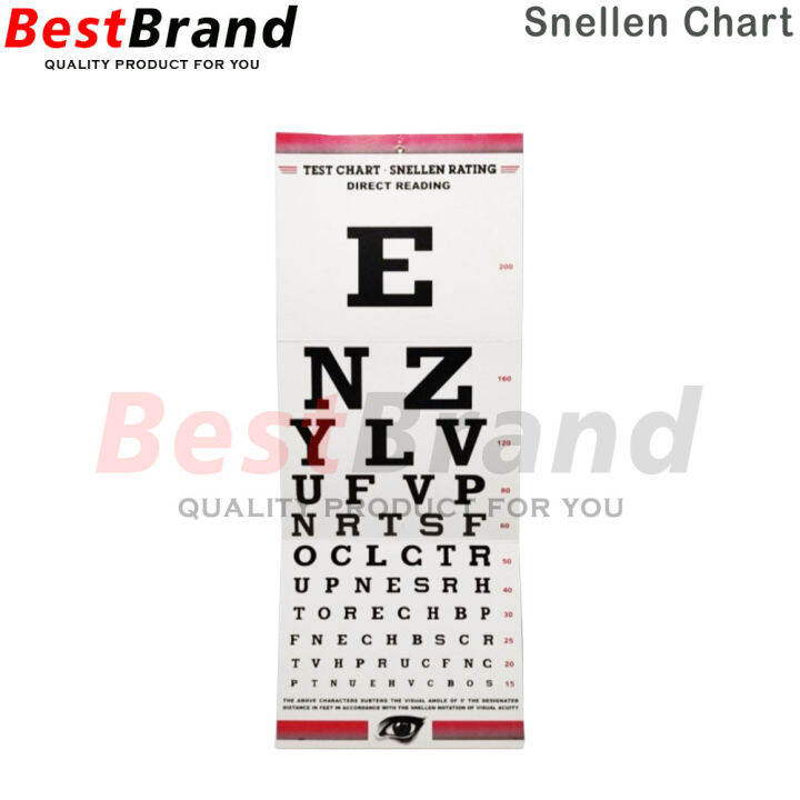 Snellen Chart Poster Tes Mata Rabun Minus Plus | Lazada Indonesia