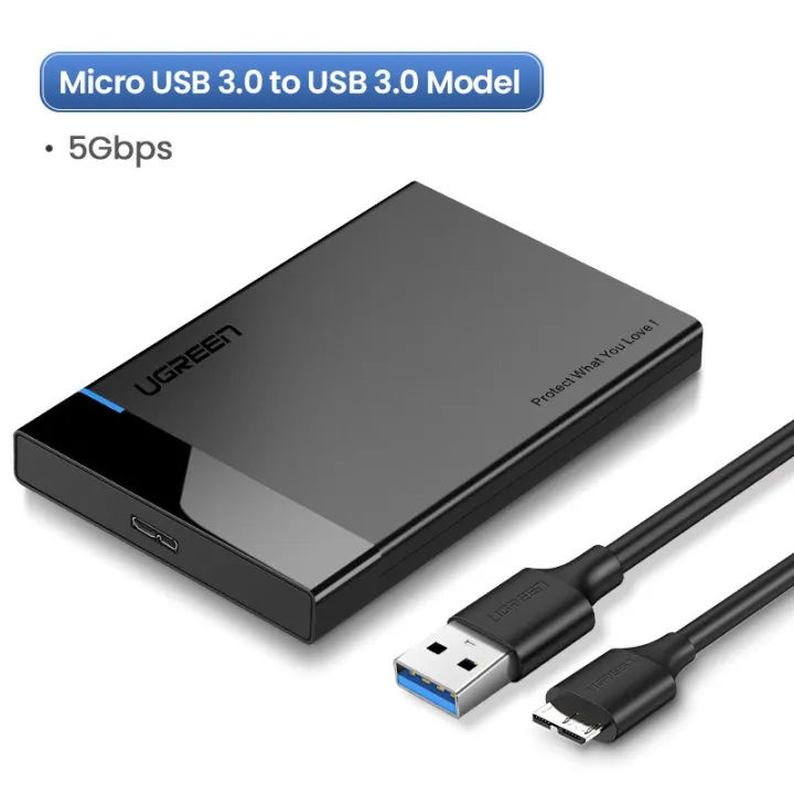 Ugreen Casing Hardisk External HDD External Case 2.5 Inch USB 3 ...