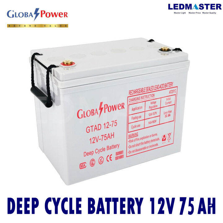 แบตเตอรี่แห้ง 12V รุ่น GTAD (12-75 AH) Battery Deep cycle เกรด A เพื่อ ...