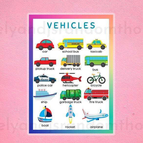 Laminated Charts Vehicles Educational Charts A4 size | Lazada PH