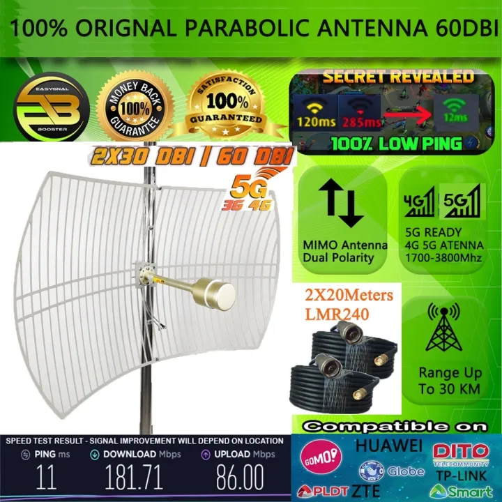 GIFT INGCO Free 25w solar light version 5 mimo parabolic antenna ...