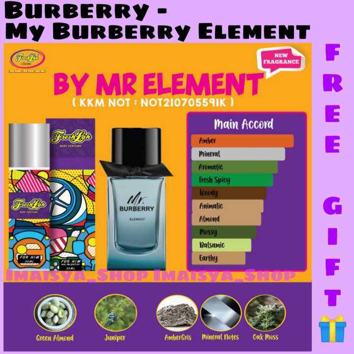 BY Mr Element (Inspired by Perfume Original) ~ Freshlah EDP | Lazada
