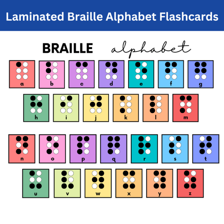 Laminated Braille Alphabet and Numbers Flashcards | Lazada PH