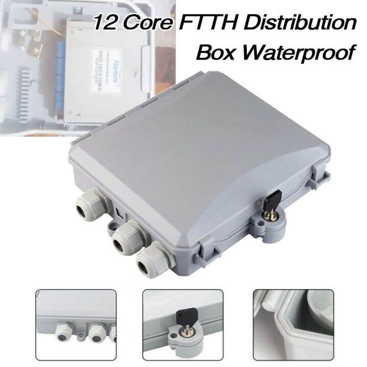 FTTH fiber optic distribution box Indoor and outdoor fiber optic cable ...