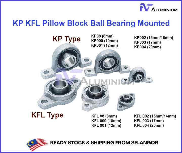 KP KFL Pillow Block Ball Bearing Mounted KP08 KP000 KP001 KP002 KP003 ...
