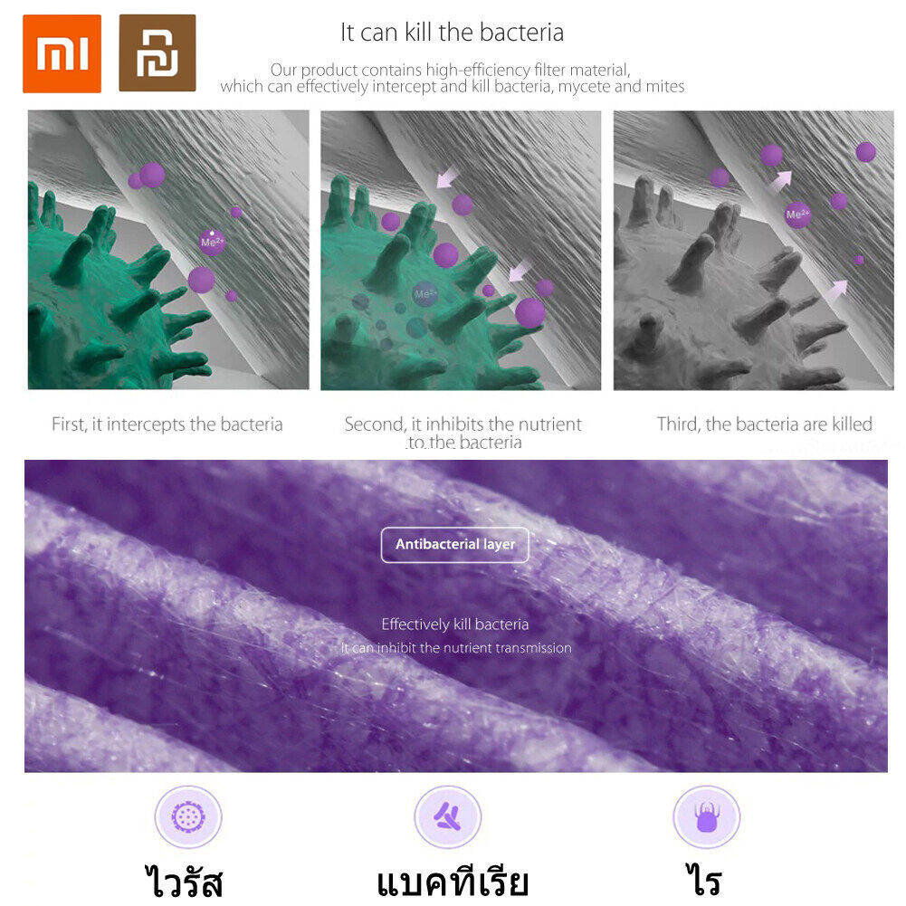 【Xiaomi】ไส้กรองอากาศ xiaomi xiaomi air purifier filter xiaomi filter ...