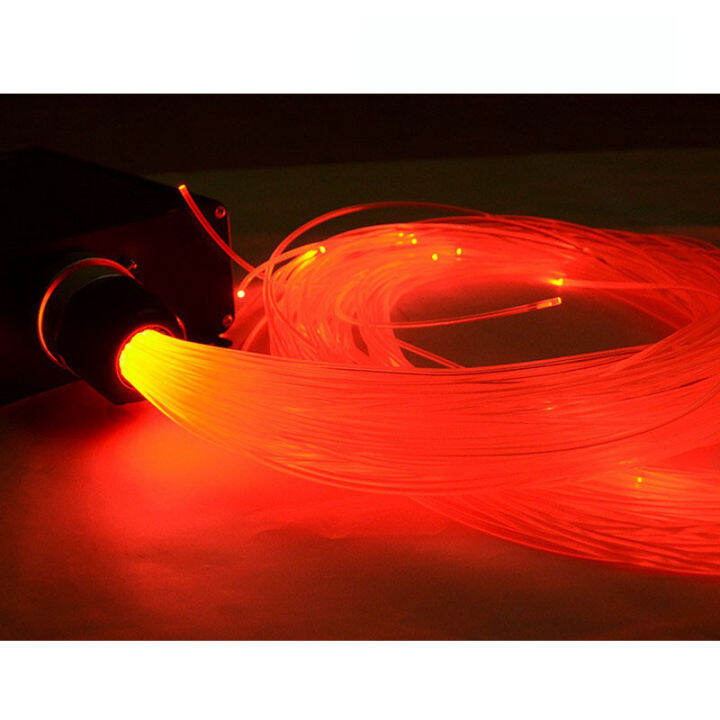 1500mRoll 1mm diameter PMMA end glow plastic opticas fibre LED fiber ...