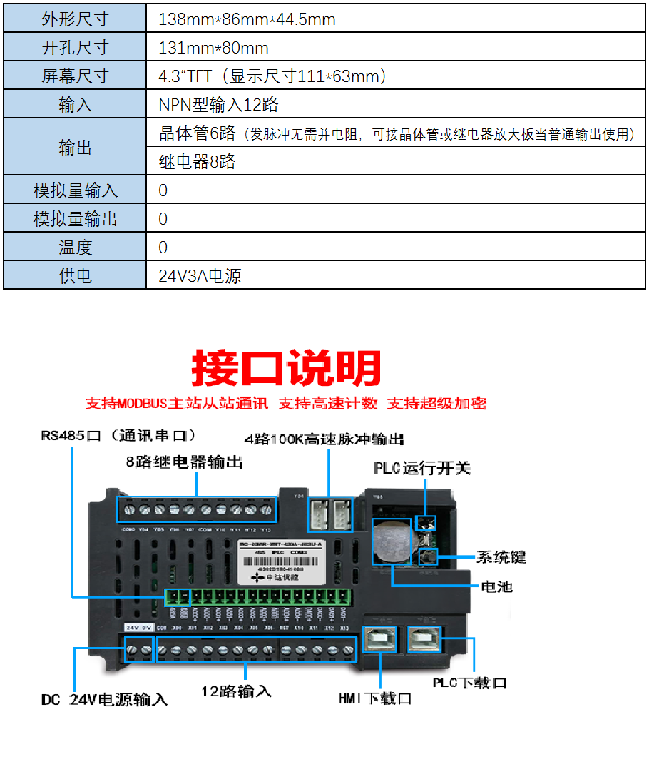 ขายตรงจากโรงงาน ykhmi หน้าจอสัมผัสอลูมิเนียมอัลลอยด์4นิ้ว4.3นิ้วแบบ all ...