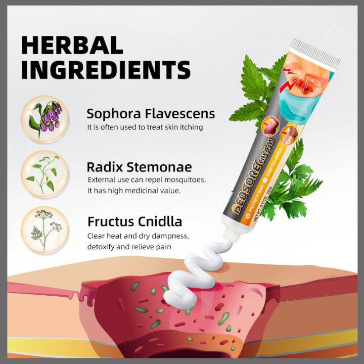 Repair Pressure Ulcers Cream Rotten Leg Bedsore Wound Care Cream ...