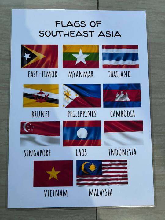 Educational learning materials for kids Laminated A4 Size Chart COUNTRY ...