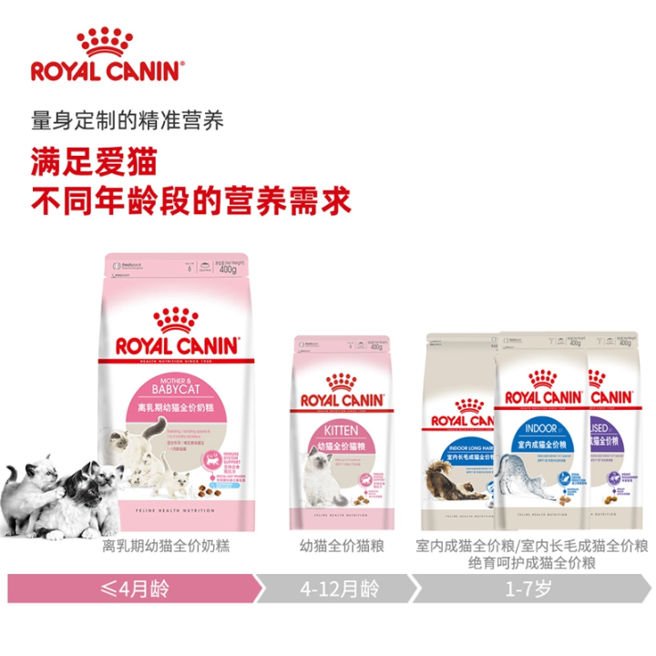 Magic Cat Box ROYAL CANIN/ Royal Cat Food BK34 Cat Milk Cake i27 Adult Cat k36 Baby Cat Food ...