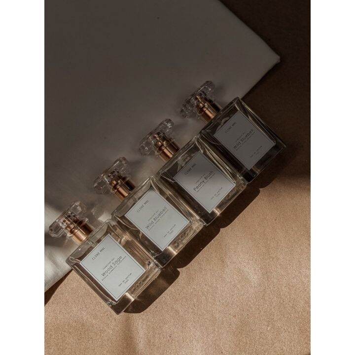 Clone MNL Inspired Scents Perfume for WOMEN 1/4 | Lazada PH