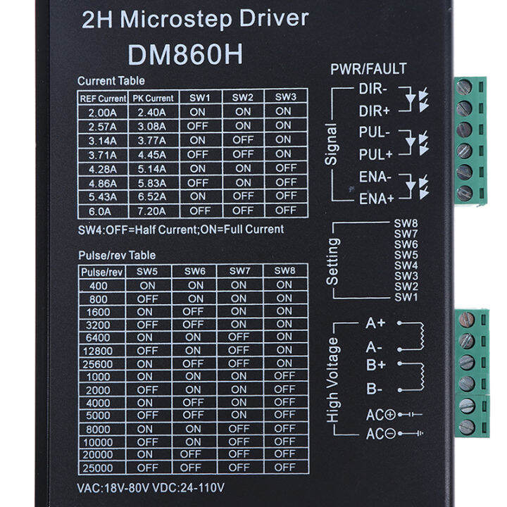 LEI Stepper motor driver cintroller DM860 microstep brushless DC ...