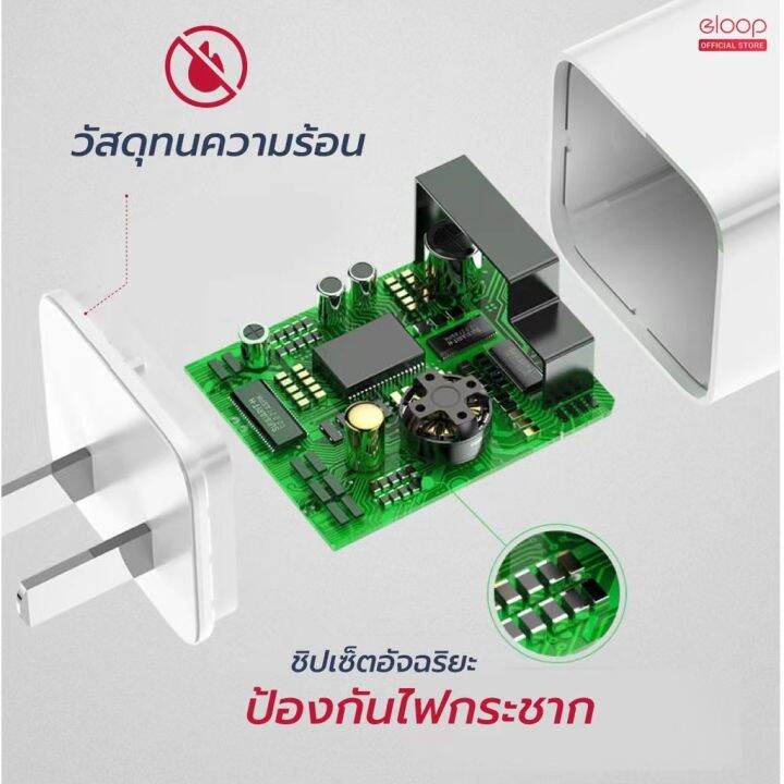 ของแท้100% Eloop EQ-24BUS หัวชาร์จเร็ว USB Quick Charger 3.0 24W ที่ชาร์จแบตมือถือ EQ24-BUS ...