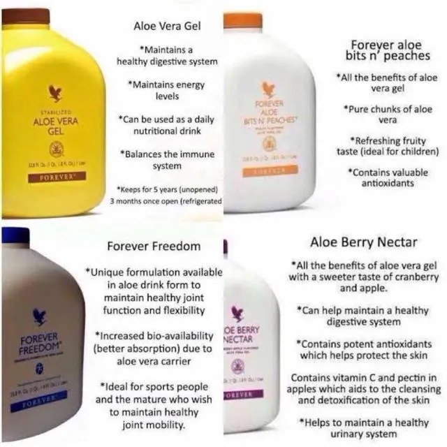 Aloe Vera Gel Of Forever Living Products Examples Of Health Claims On aloe-vera-gel-of-forever-living-products-examples-of-health-claims-on