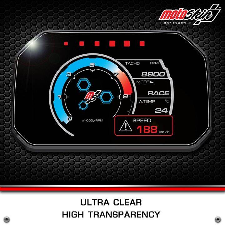 ฟิลม์ใสกันรอยจอรถ ฟิล์มกันรอยหน้าปัด YAMAHA YZF-R7 / 2022 PRO TPU ...