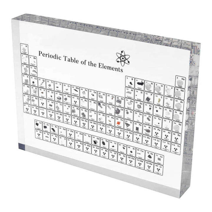 Periodic Table Of Elements Creative Periodic Table With Real Elements ...