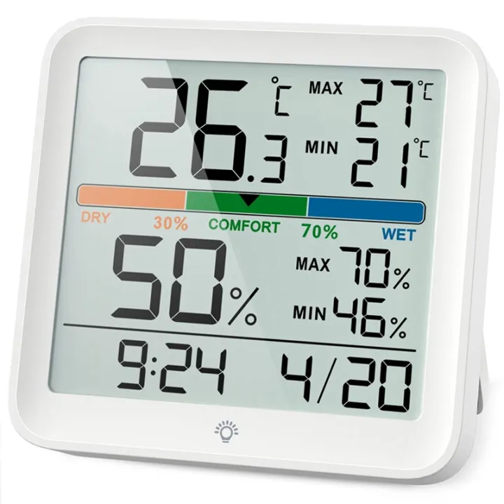 Hygrometer Indoor Thermometer Digital Humidity Meter Temperature ...