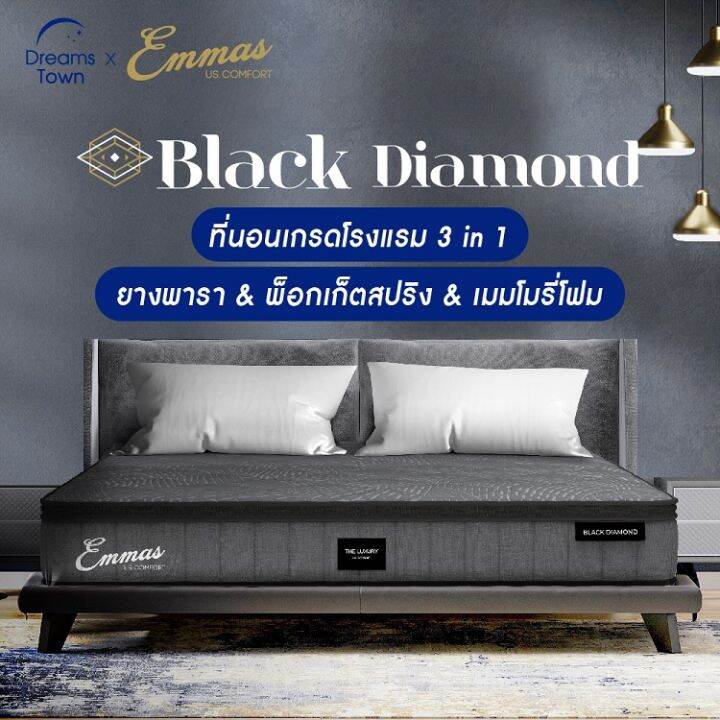 Emmas ที่นอนยางพารา 3in1 ทำจาก ยางพารา พ็อกเก็ตสปริง เมมโมรี่โฟม ได้ความรู้สึก 3 ฟิล นุ่ม เด้ง ...