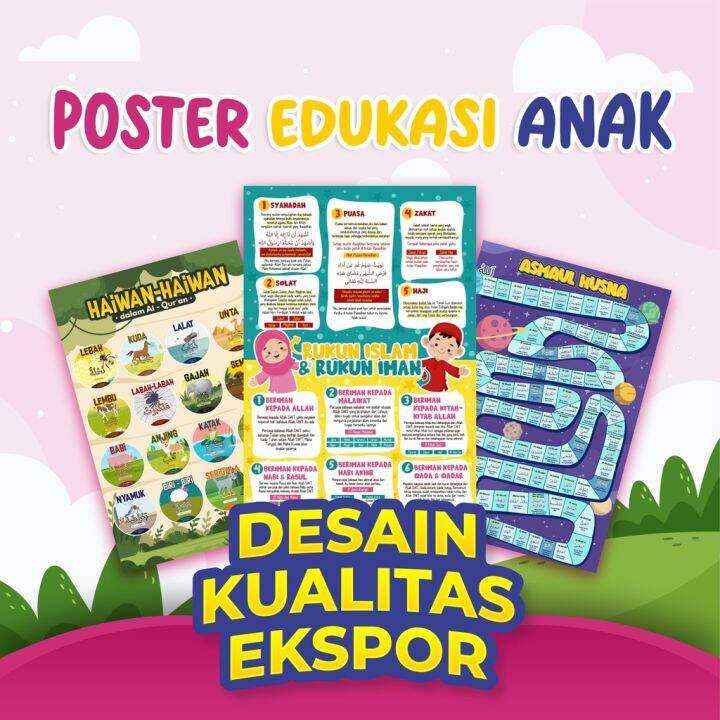 Poster Edukasi Anak / Bergambar / Desain Kualtias Ekspor | Lazada Indonesia