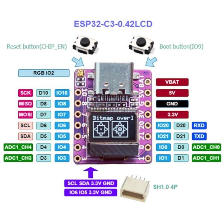 บอร์ดพัฒนา Esp32 C3rp2040ราสเบอร์รี่ Pi Pico 042นิ้ว Lcd Risc V Wifi บลูทูธสำหรับ Arduino