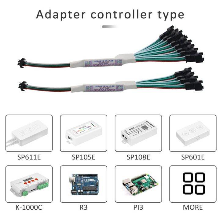 SHORT Addressable Strip Light Repeater TTL Pixel LED Strip String ...