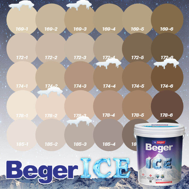Beger ICE สีน้ำตาล 1 ลิตร-18 ลิตร ชนิดกึ่งเงา สีทาบ้านถังใหญ่ เช็ดล้าง ...