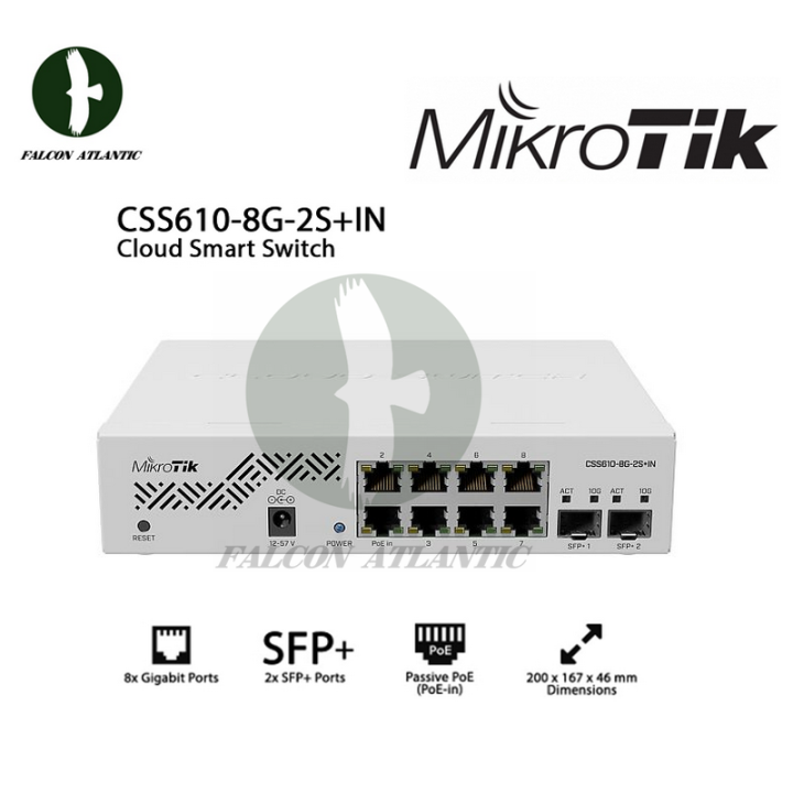 MikroTik Cloud Smart Switch CSS610-8G-2S+IN, Eight 1G Ethernet ports ...