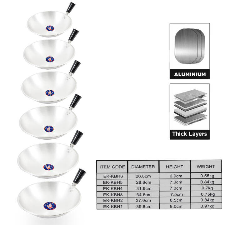 EAGLE KING by Winland Cookware Thick Aluminum Kawali Frying Pan with ...