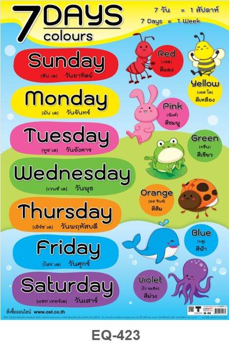 โปสเตอร์ 7 Days & Colours #EQ-423 โปสเตอร์กระดาษอาร์ตมัน สื่อการเรียน ...