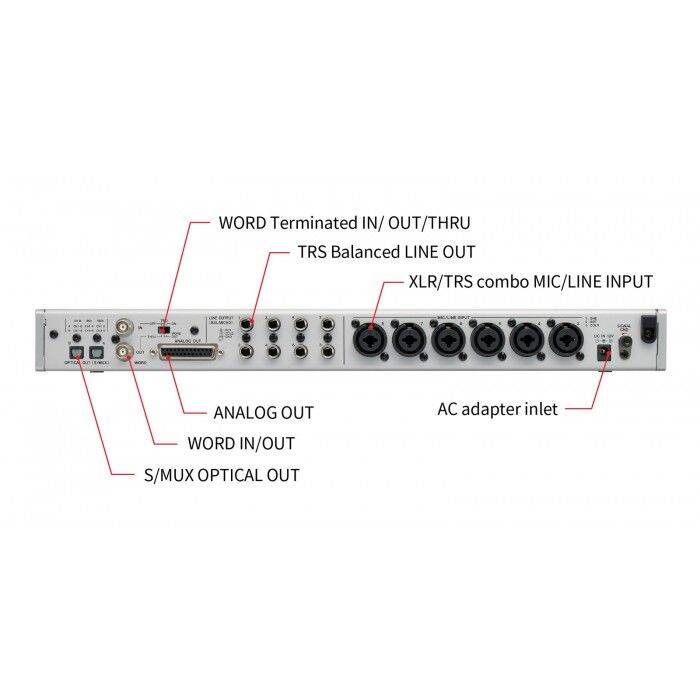 Tascam SERIES 8P Dyna 8 inputs preamp mic | Lazada Indonesia
