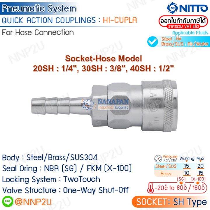 ข้อต่อสวมเร็ว QUICK CUPLA NITTO รุ่น HI-CUPLA เหล็ก Socket Type 20SH 30SH 40SH หากต้องการใบกำกับ ...