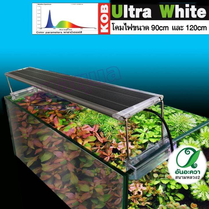 KOB LED Ultra White 90-120cm โคมไฟตู้ไม้น้ำ ตู้ปลา | Lazada.co.th