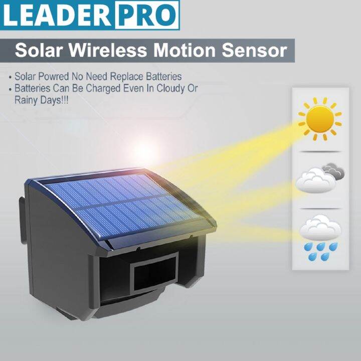 IP65 1/4 Mile Long Range Solar Powered Wireless Motion Sensor Detector ...