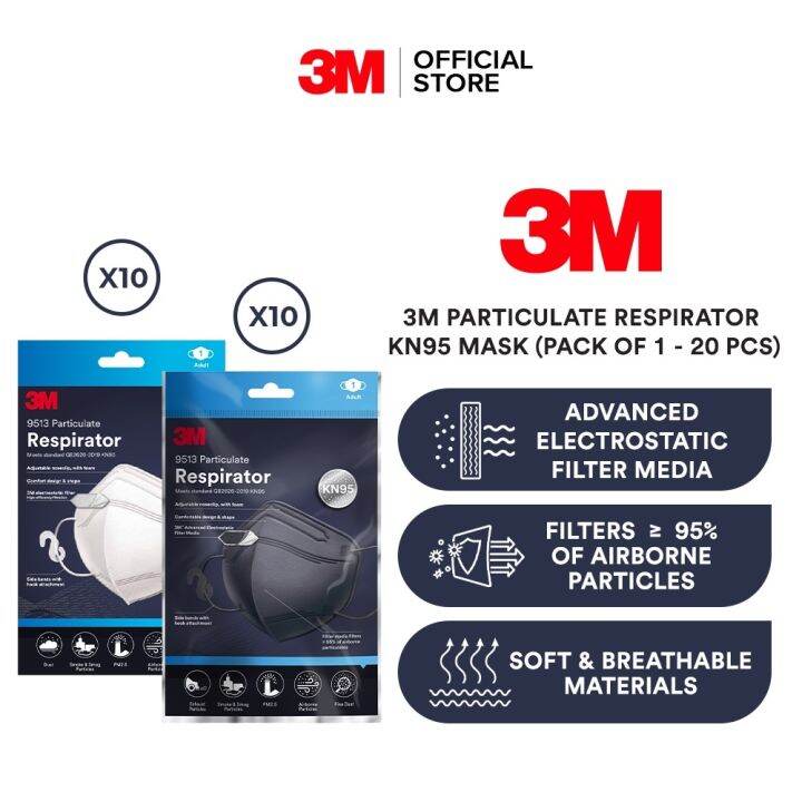 3M KN95 Particulate Respirator 4-Layer Disposable Mask (White Black) 1Pack 95 Filtration PM2.5 ...