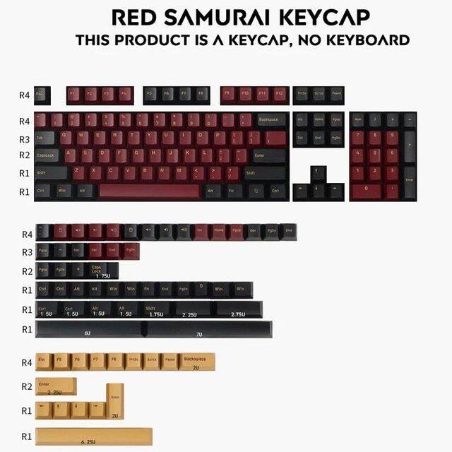 GMK Olivia Bingsu Striker 168 Keys Keycap Double Shot Cherry Profile ...