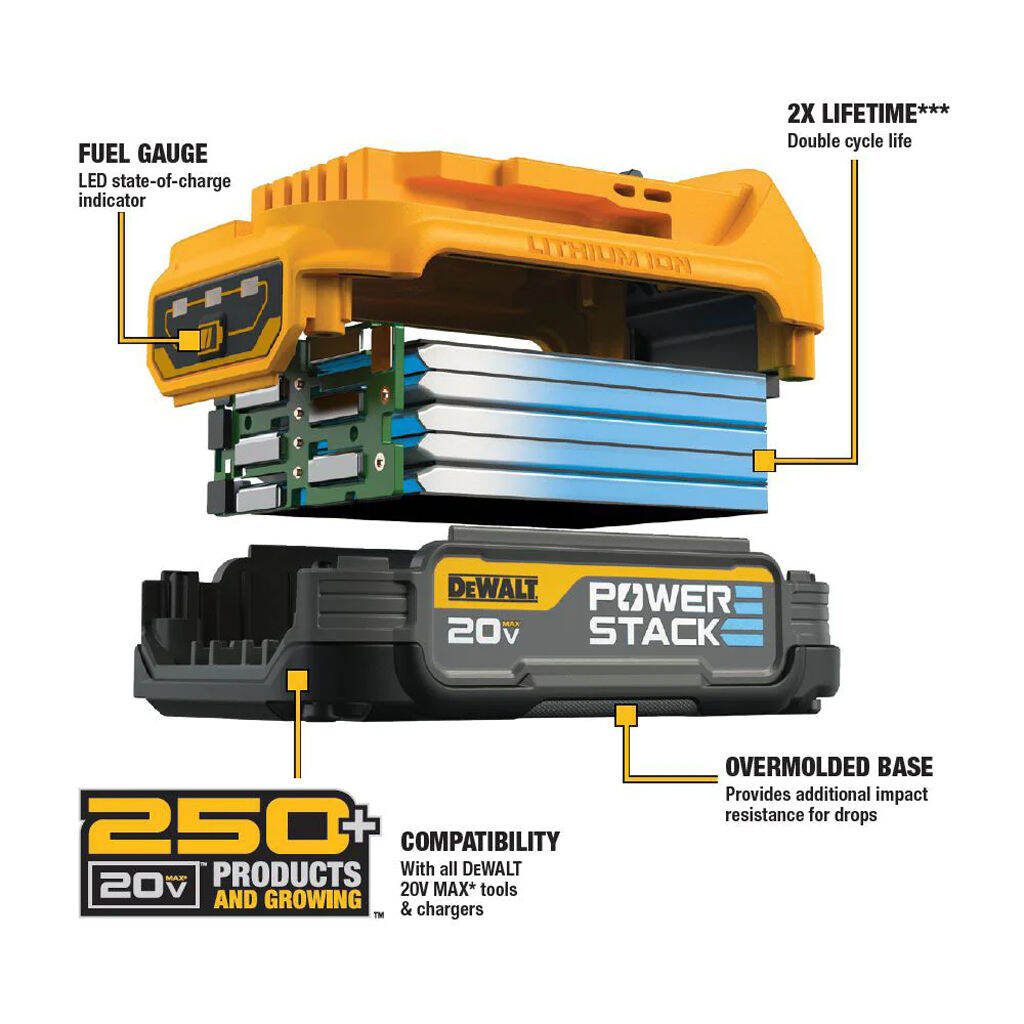 DEWALT POWERSTACK แบตเตอรี่ 20V รุ่น DCBP034 1.7 AH POWER STACK Series ...