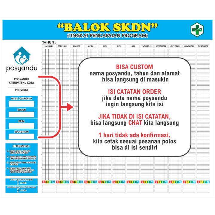 Spanduk Banner Grafik Posyandu Balok SKDN Custom | Lazada Indonesia