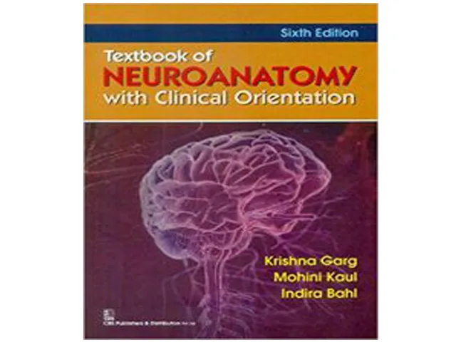 Textbook Of Neuroanatomy With Clinical Orientation | Lazada