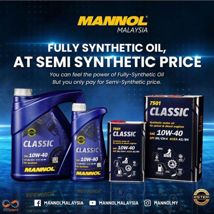 MANNOL CLASSIC 10W-40 4L | Lazada