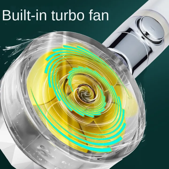 Rotatable Rainfall Turbo Fan Shower Head High Pressure Water Saving ...