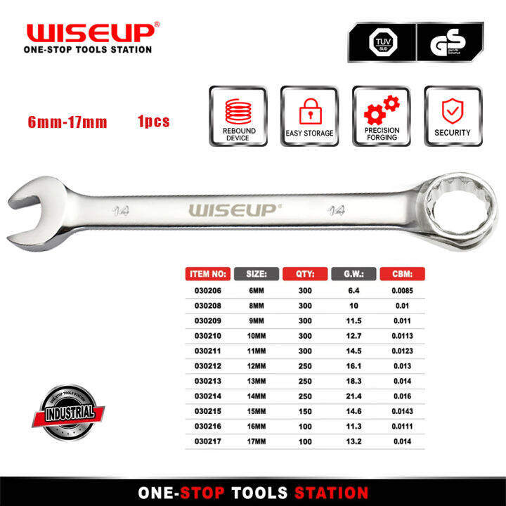 WISEUP JUNENG 6mm-36mm Combination Ratchet Wrench Spanner 1pcs | Lazada PH