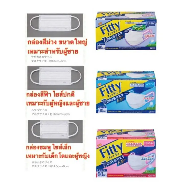 พร้อมส่ง Fitty 7 Days Mask EX plus (60 ชิ้น/กล่อง) ของแท้จากญี่ปุ่น ...
