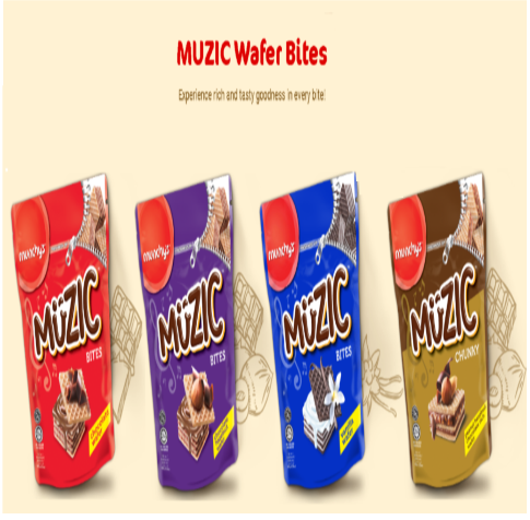 (150~180g)Munchy's Muzic Wafer Bites/Chocolate Wafe Bites/Peanut ...