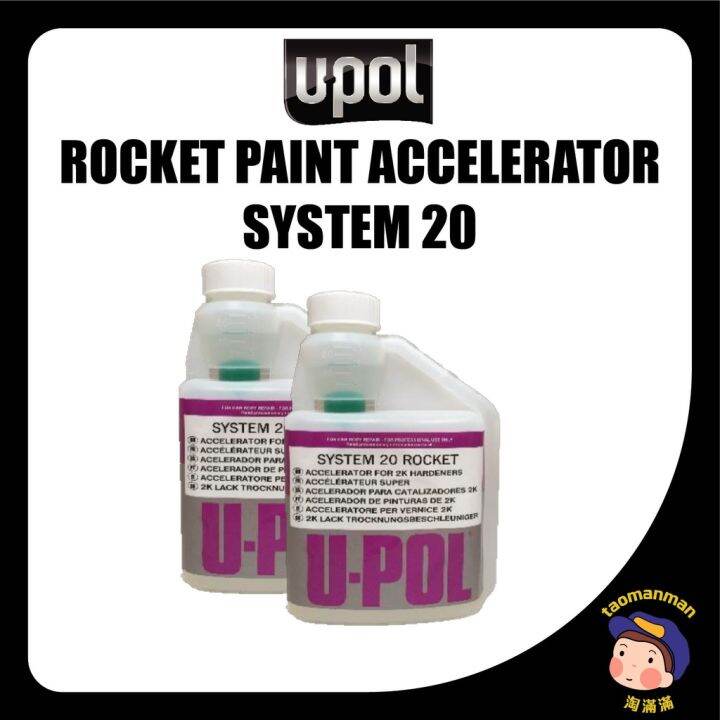 U-POL ROCKET PAINT ACCELERATOR SYSTEM 20【250ml】UPOL SUPER ACCELERATOR ...