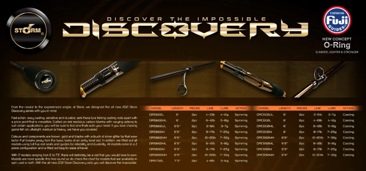 NEW 2021 STORM DISCOVERY ROD SPINNING AND BAIT CASTING ROD | Lazada