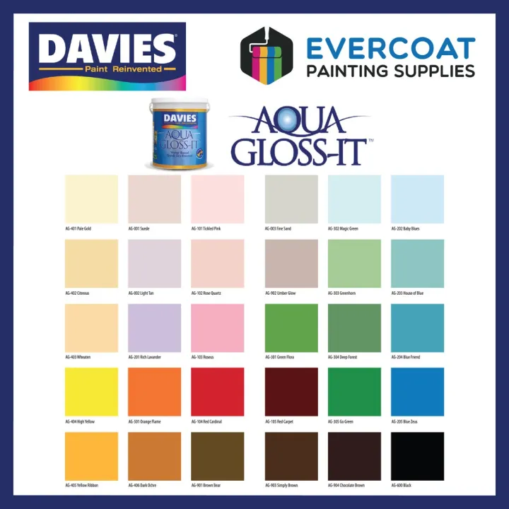 Davies Paint Color Chart And Prices|House Paint Ideas|Paint, 42% OFF