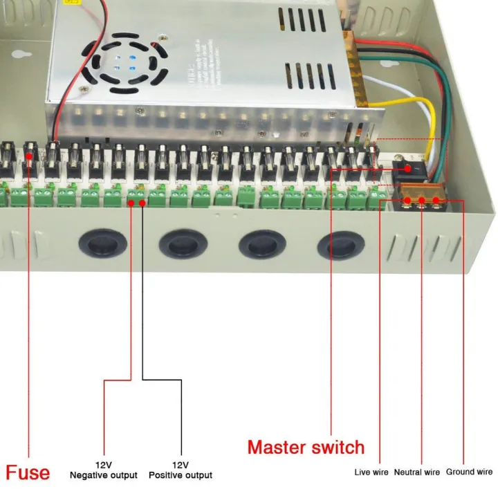 CTM CCTV 18 Channel Fused Centralized Distributed Power Supply With Box ...
