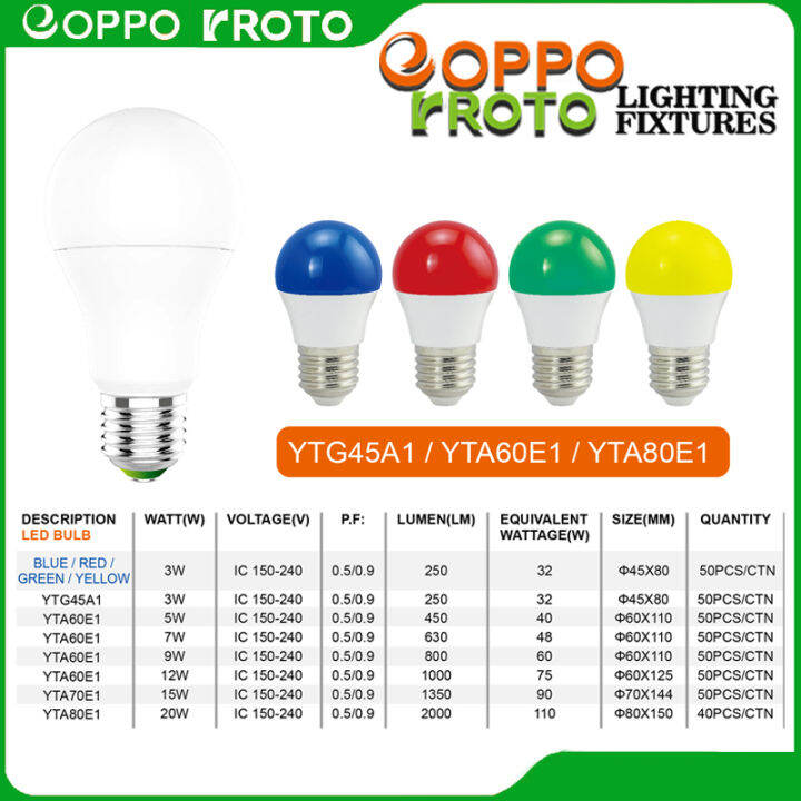LED BULB (E27) 9W EOPPO | Lazada PH