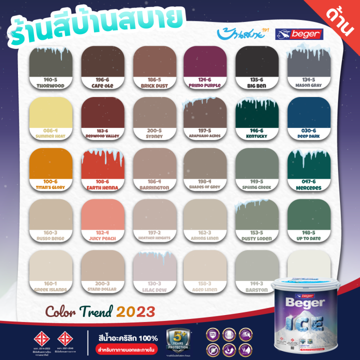 Beger เฉดสี 2023 แบบด้าน ขนาด 1 ลิตร Beger ICE สีทาภายนอกและใน กลบผนัง ...